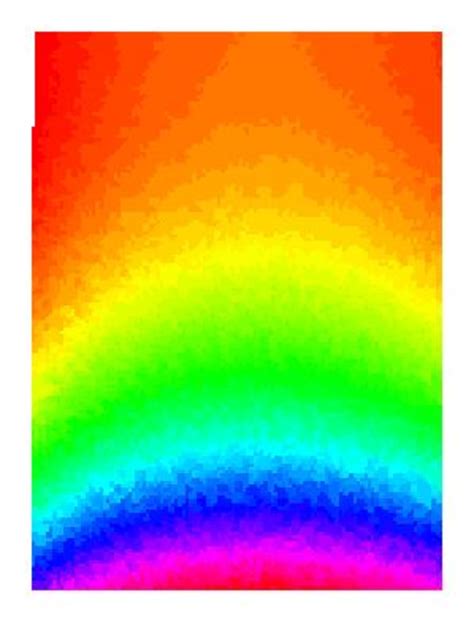 Comparison Of Granular Temperature Variation In Two Dimensional Cell