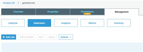 Setting Up Automatic Failover For Your Static Websites Hosted On S3