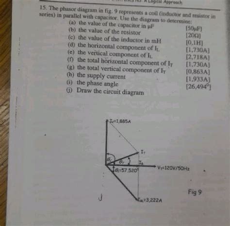 15 The Phasor Diagram In Fig 9 Represents Studyx