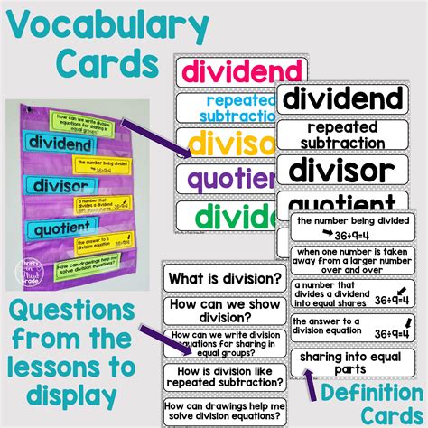 3rd Grade Guided Math Unit 4 Division Basics Thrifty In Third Grade
