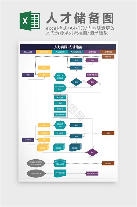 【excel模板】图片 Excel模板素材下载第2页 包图网