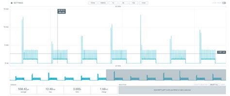 We Have Encountered Abnormal Power Consumption Issues With The Mass Produced Nrf52840 Modules