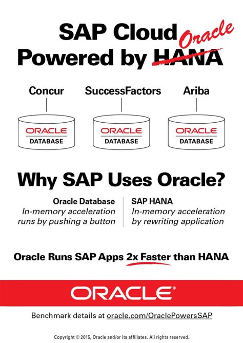 Why Sap Uses Oracle Oracle