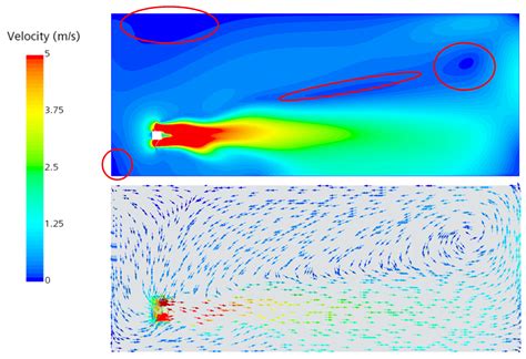Research On The Characteristics Of The Solidliquid Two Phase Flow