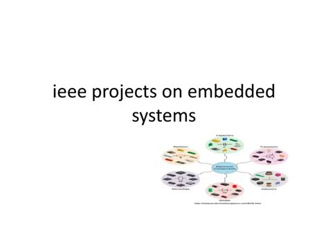 Ppt Ieee Projects On Embedded Systems Powerpoint Presentation Free Download Id10567990