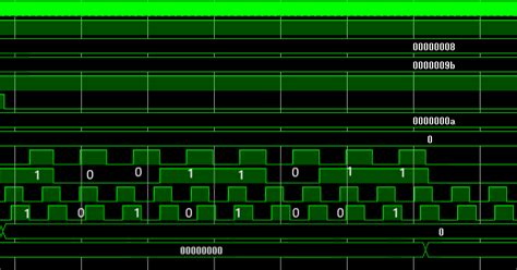 新ヒカリモノズ Spi通信マスター回路をverilogで記述