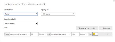 Conditional Formatting By Percentage For Low Perfo Microsoft Fabric Community