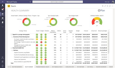 Portfolio Reporting Oneplan