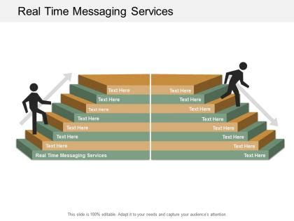 Real Time Messaging PowerPoint Presentation And Slides PPT Example SlideTeam