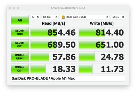 Sandisk G Raid Mirror Review Fast Safe Hard Drive Storage And Lots Of It Macworld