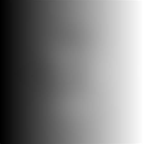 7 Quadrature Linear Filtering Demodulation Of An Open Fringes Download Scientific Diagram