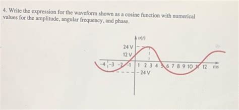 Solved 4 Write The Expression For The Waveform Shown As A