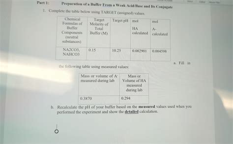 Solved Part Preparation Of A Buffer From A Weak Acid Base Chegg