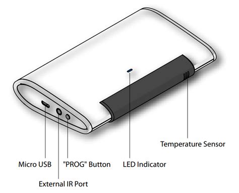 REMOTEC Z Wave A C Controller DHS