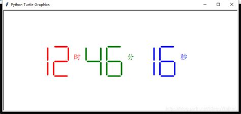 【python基于turtle库实例】七段数码管时钟静态刷新版and（动态刷新版）七段数码管绘制 编写一段程序实现如下的时钟效果 Csdn博客