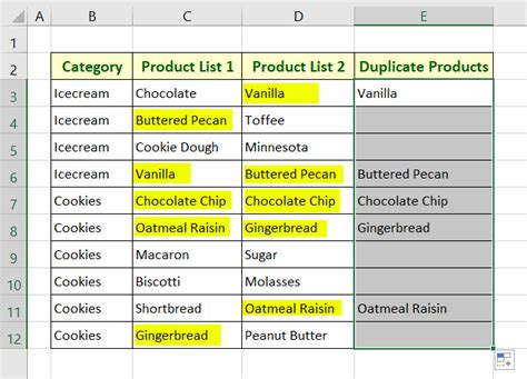Vlookup For Duplicate And Return Matches In Excel 8 Cases