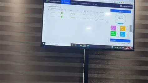 Stainless Steel Swift Iot Bond Pos For Industrial Use 0 1 At Rs 80500 In Ambala