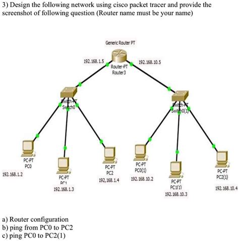 SOLVED My Name Is Alamin Please Do It On Cisco Packet Tracer I Need Screenshot Please Give
