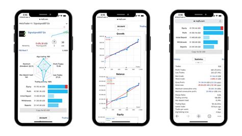 Ea Expert Advisor Signalspro007