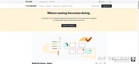 组织架构图用什么软件做比较好？5款易用的绘图工具推荐！ 知乎