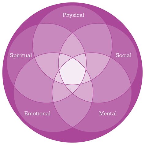 About Us Compassion Care Hospice