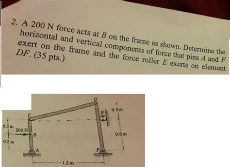 Solved A N Force Acts At B On The Frame As Shown Det Chegg