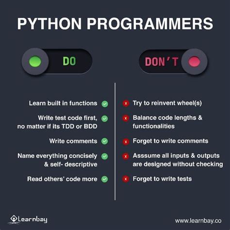 Python Pythonprogramming Pythoncode Pythoncoding