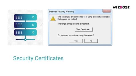 Connected To Is Using A Security Certificate