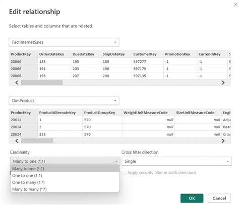 Powerbi Datamodeling Cardinality Dataanalysis Linkedinlearning… Akshay W