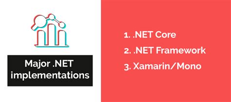 How To Hire Top Tier Net Developers For Your Saas Company In 2024