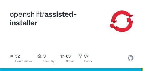 Github Openshift Assisted Installer