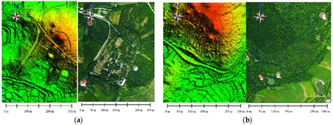 Identification And Verification Of Archaeological Remains Download Scientific Diagram