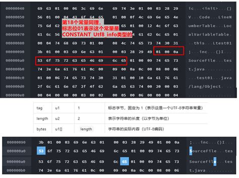 Class文件（一）class文件的魔数 Csdn博客
