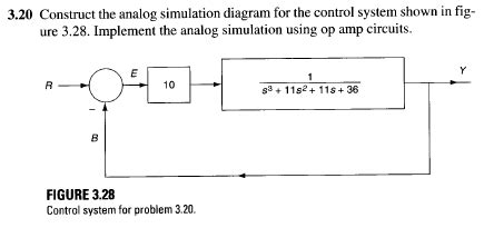 Solved 20 Construct The Analog Simulation Diagram For The Chegg Com
