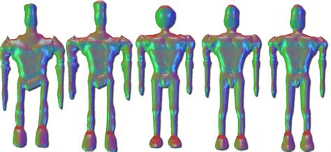 l 2 vs l infinite jscc of the humanoid model over 10 bec at two