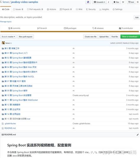 给大家整理了几个开源免费的 Spring Boot Vue 学习资料 知乎