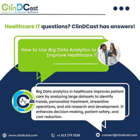 Clindcast On Linkedin Bigdata Healthcare Healthcareit
