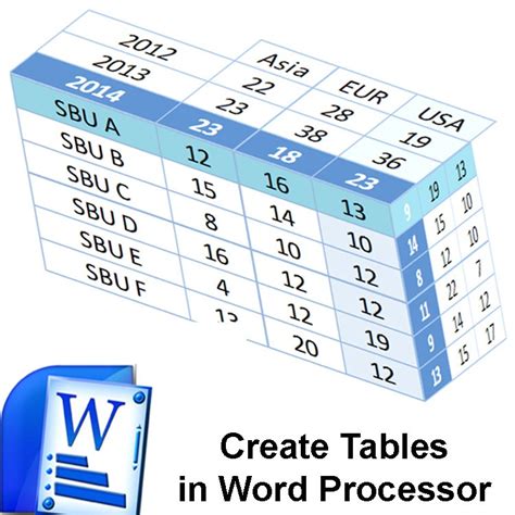 How To Create Tables In Word Processor Computer Tips And Articles