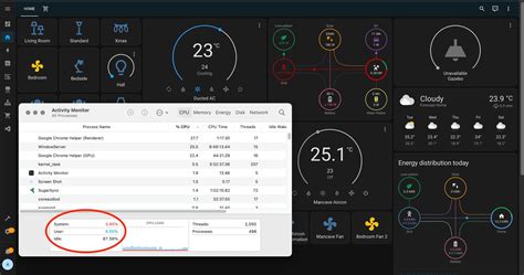 Power Flow Card Plus 🚀 Page 11 Dashboards And Frontend Home Assistant Community