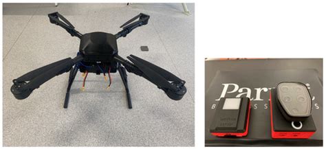 Sensors Special Issue Ai Based Object Detection And Tracking In