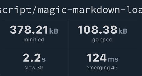 Inspirescriptmagic Markdown Loader Bundlephobia