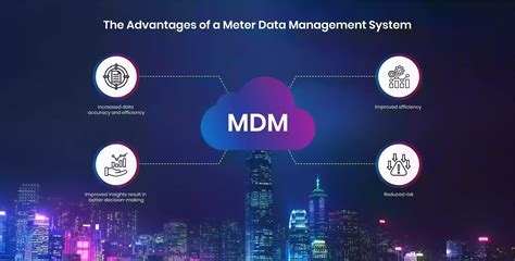 Exploring The Power Of Meter Data Management Inventia