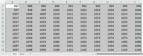 How To Copy And Paste Thousands Of Rows In Excel Spreadcheaters