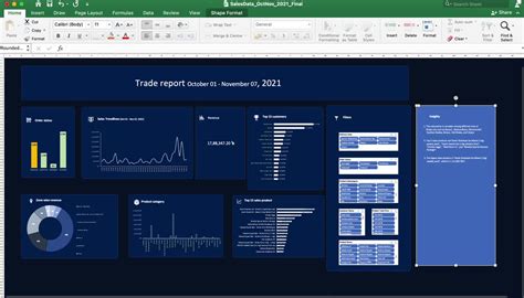Ecommerce Dataanalytics Dashboard Excel Businessinsights Sabbir Ahmed