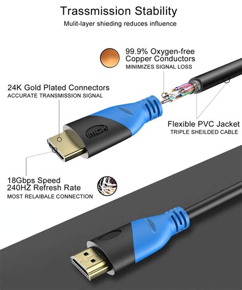 Ksin China Wholesale Awm Style 20276 Hdmi Cable With Ethernet