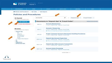 Managing Policies And Procedures With Sharepoint 2013