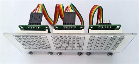 Arduino Dcf77 Signal Analyzer Clock Trybotics