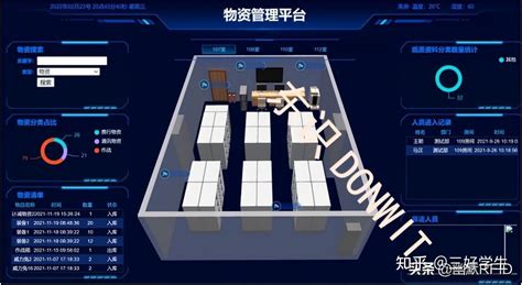 Rfid军队物资装备可视化管理系统 智慧军营仓库可视化系统 知乎