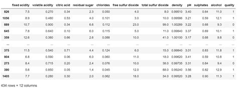 Wine Quality Prediction With Source Code 2025 Machine Learning