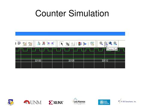 Ppt What Is An Fpga Powerpoint Presentation Free Download Id4497785